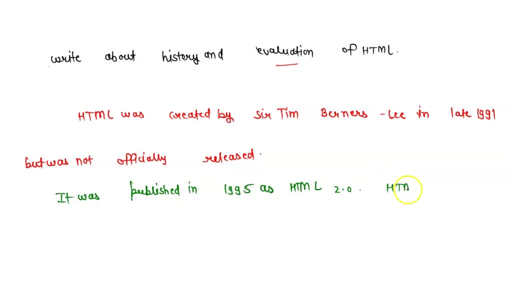 Solved Determine The Structure Of Html And The Proper Way Of Saving Html Document