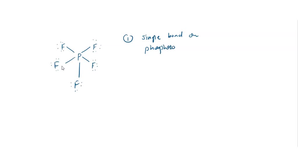 SOLVED: Consider a chain of metal atoms, with the Z axis as the chain ...