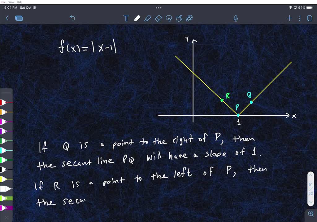 SOLVED: Use graphical and numerical evidence to explain why a tangent line to the graph of y=f(x ...
