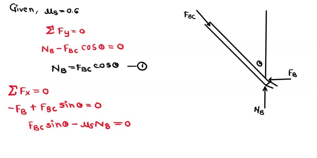 Solved If The Coefficient Of Static Friction At A And B Is μs 0 6 Determine The Maximum Angle