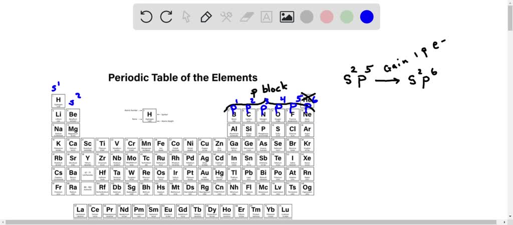 SOLVED: Select the highlighted element that forms a monatomic Ion by gaining one p electrons 1 2 ...