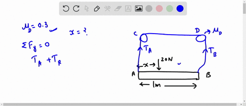 The uniform bar A B is supported by a rope that passes over a friction less pulley at C and a ...