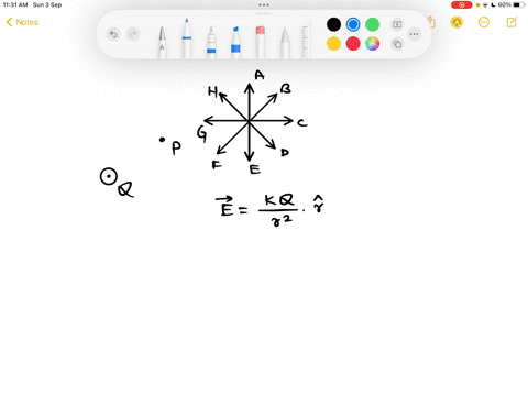 The following graph shows a charge (Q) and an observation point (P). Y ...