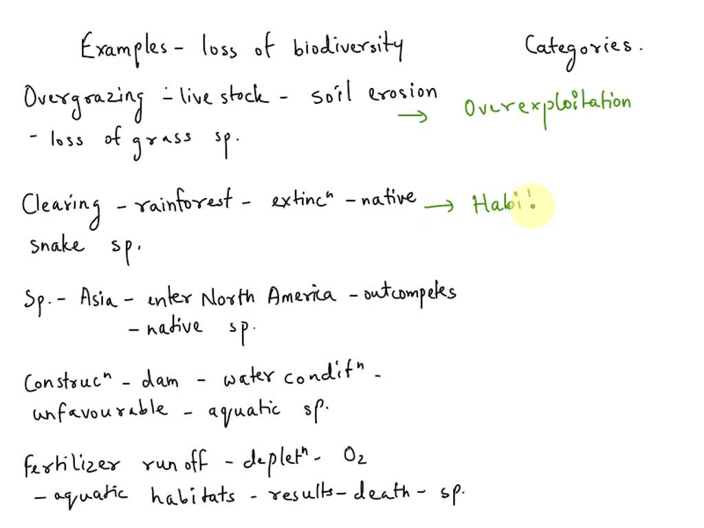 SOLVED: Match the human disturbance to the effect it has on ...