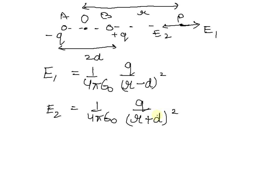 Derive an expression for electric field at a point due to electric ... Derive an expression for electric field at a point due to electric ...