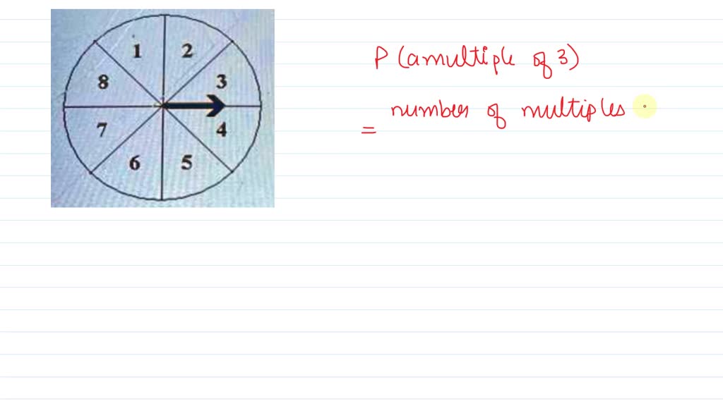 The spinner above is used in game: What is the theoretical probability ...