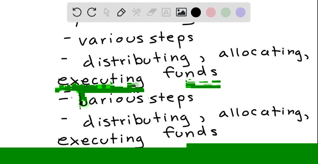 Purchase order processing requires distributing, allocating, and executing funds, ensuring that ...
