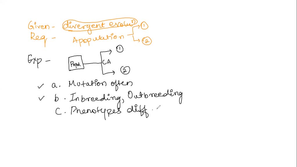 SOLVED: Which of the following is required for a population to diverge ...