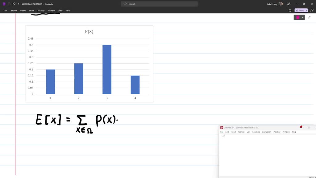 Dan is playing a game where he selects a card from a deck of four cards ...