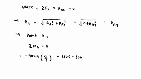 Determine (a) the distance a so that the vertical reactions at supports ...