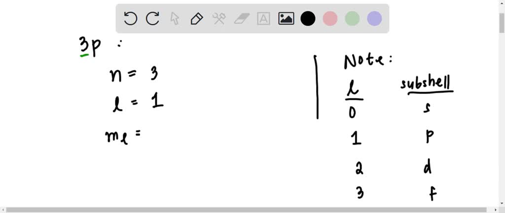 Solved: List The Different Ways (combinations) To Write The Four