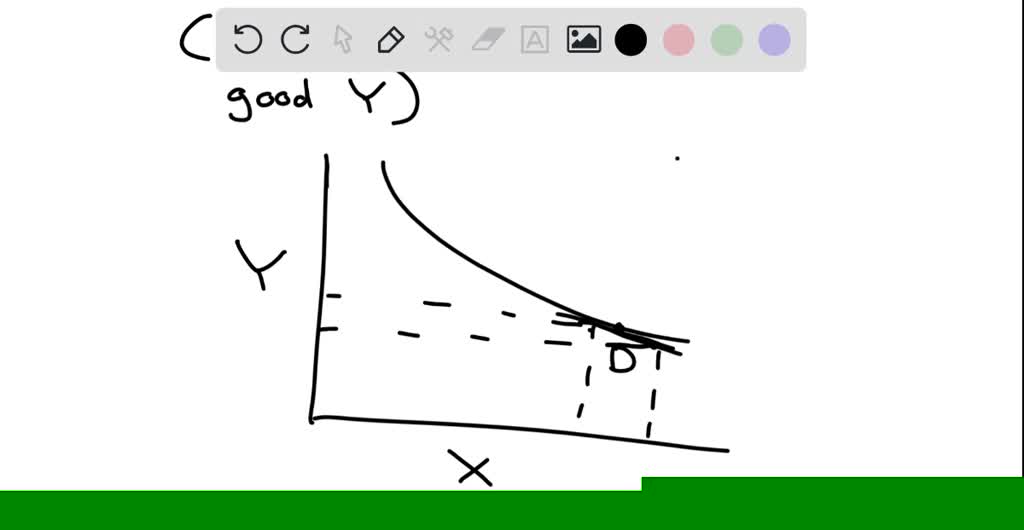 SOLVED: Figure 21-9 Graph (a) Graph (b) Graph (c) Refer to Figure 21-9. Which of the following ...