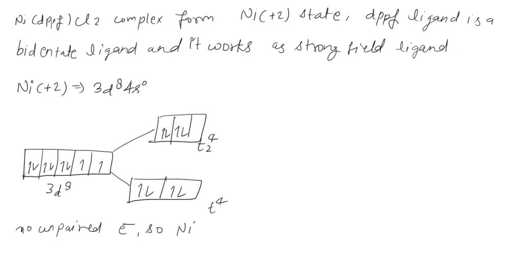SOLVED: Use crystal field theory (draw the split d orbitals with ...