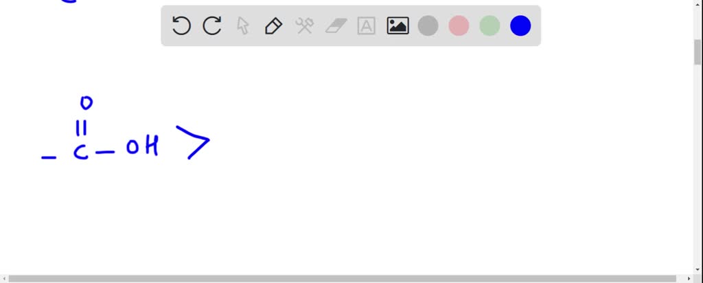 SOLVED: The correct decreasing order of priority for the functional ...