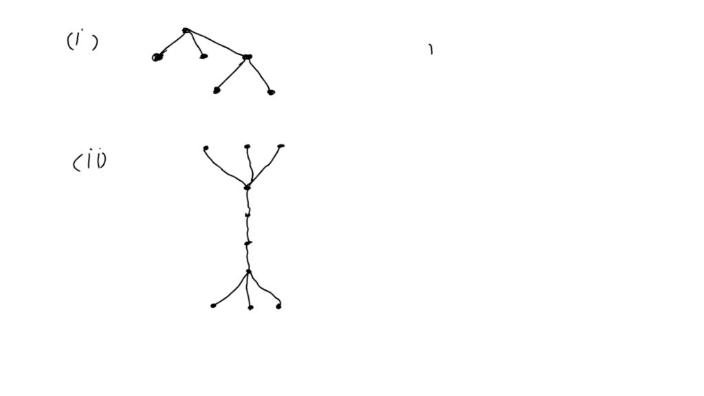 SOLVED: Draw a binary tree with a height of 3 and 13 vertices using.