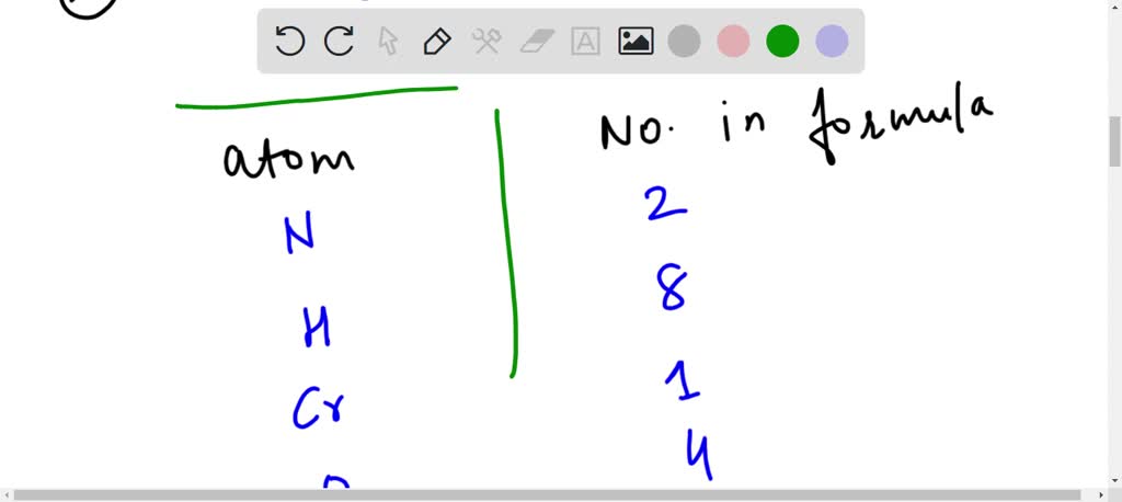 SOLVED: 1- Complete the following for the compound magnesium nitrate ...