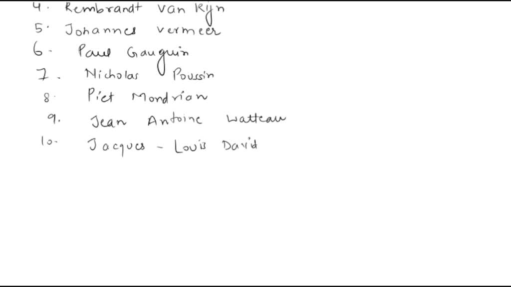 SOLVED: In this chapter, I have encountered six Modern Art movements ...