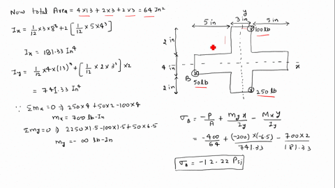 (3) The thrust bearing is subjected to the loads as shown....