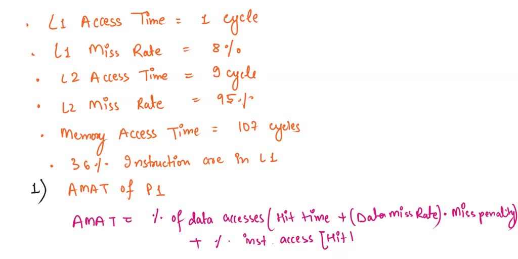 SOLVED: Computer Architecture course Explain the terms given below. Cache: Opcode: Column Access ...