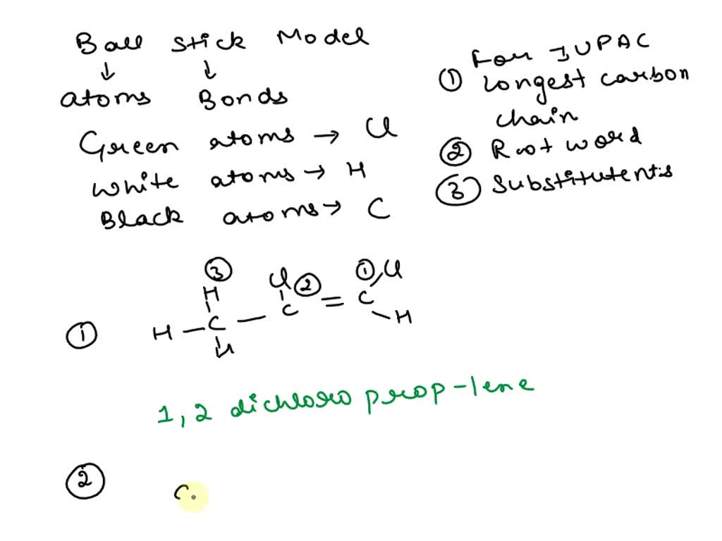 Data Table 2: IUPAC Name of Geometric Isomers Model Model Image IUPAC Name