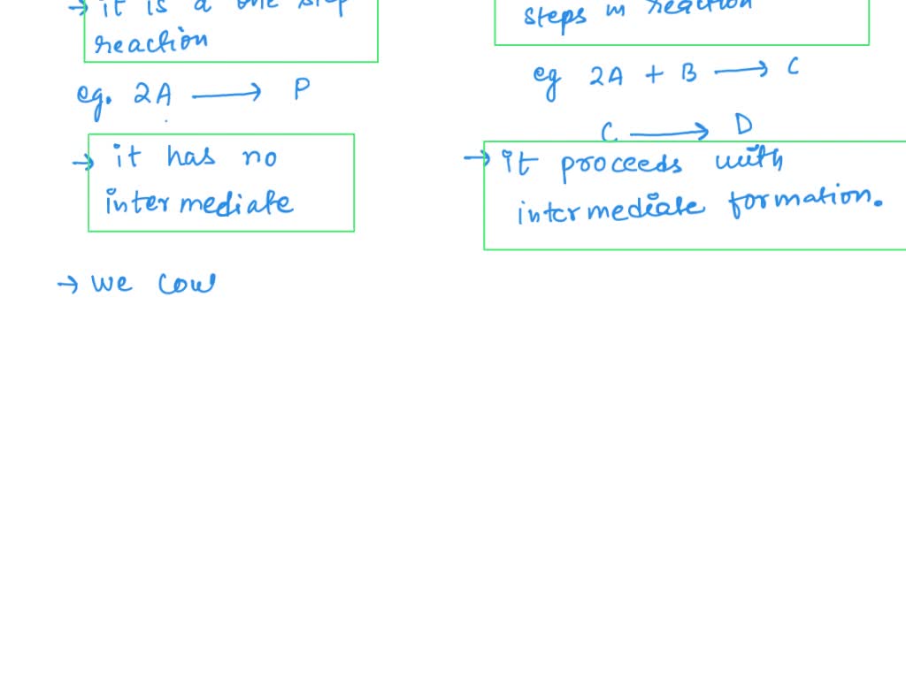 Please put structures of degrees of comparison simple, complex ...