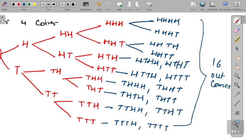 SOLVED: Tossing 4 coins. A Draw a tree diagram and determine the sample ...