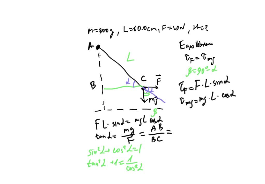 SOLVED: Pivot Pivot FIG Problem 4 The force F acting on the ball in the ...