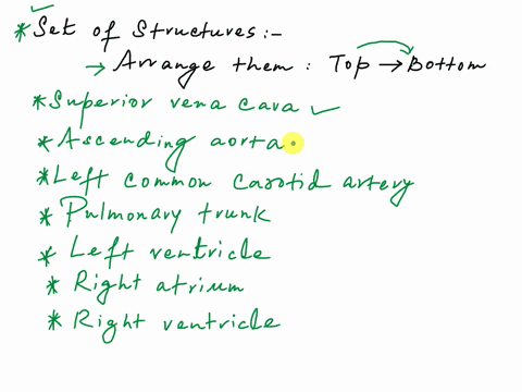 click and drag the labels on the left to correctly identify the ...