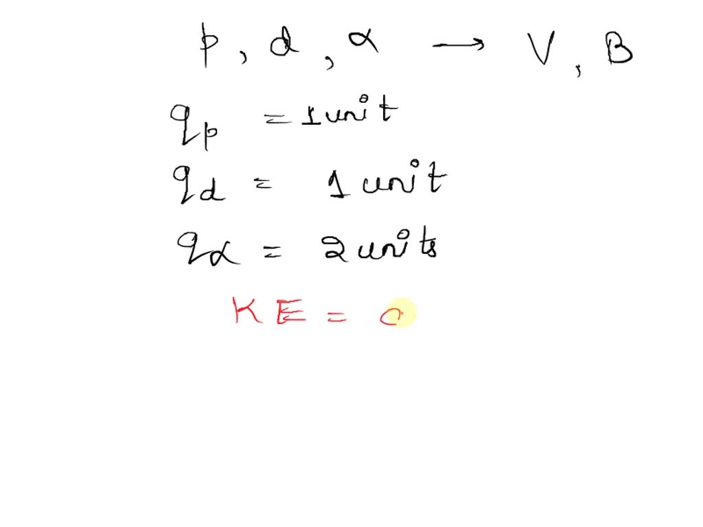 Solved A Proton A Deuteron And An Alpha Particle Are Accelerated