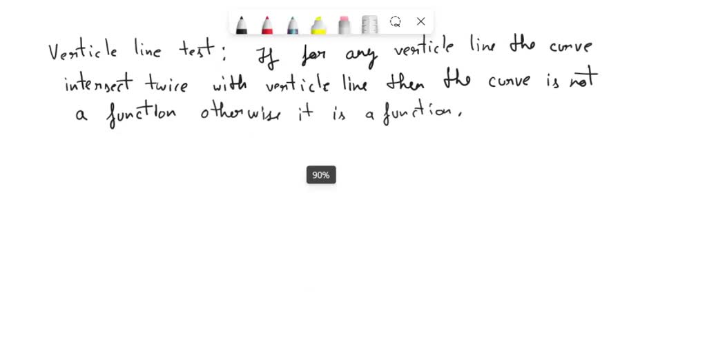 SOLVED: Using the following graph decide if the given point is a ... SOLVED: Using the following graph decide if the given point is a ...