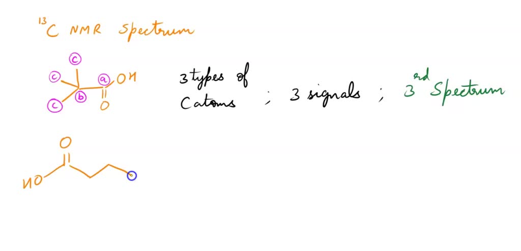 SOLVED: CzH,CI 1H NMR 13C NMR Structure: 200nj2 a