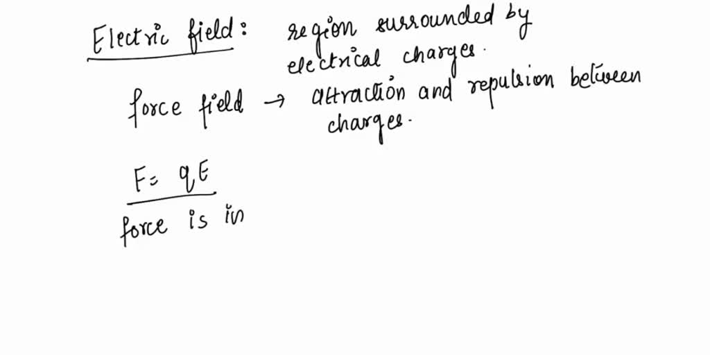 SOLVED: The electric field, E, is defined in terms of the force Fon a ...