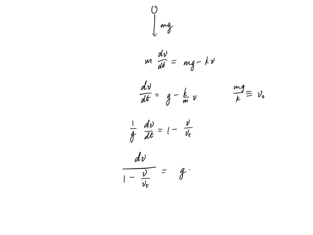 solved-29-the-object-of-mass-m-shown-below-is-dropped-from-rest-near
