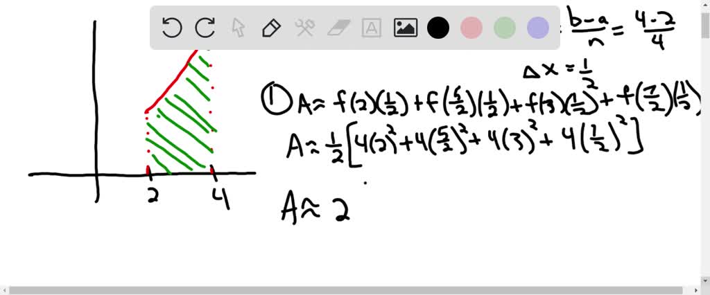 SOLVED: Consider the curve f(x) = 4x2 from x = 2 to x = 4. 1. Use a Riemann sum to estimate the ...