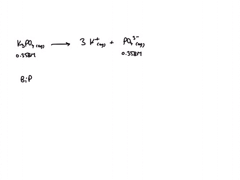 Determine the molar solubility of bipo4 in a solution...
