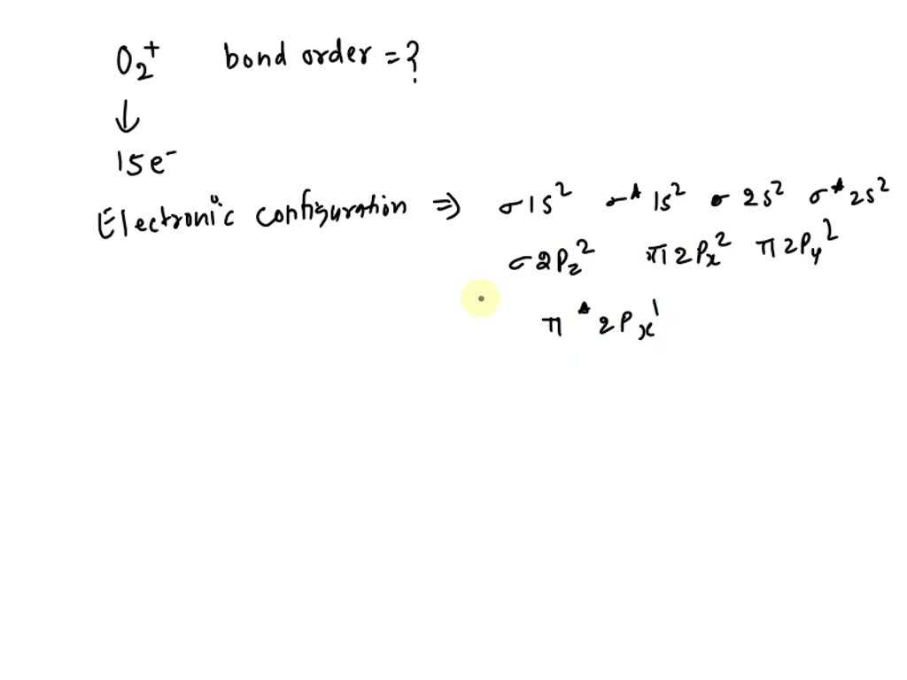 SOLVED: An energy level scheme for the orbitals of second period ...