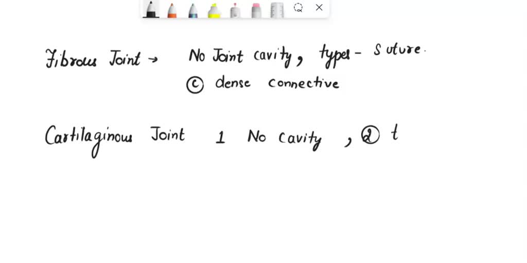 SOLVED: Joints, or Articulations Use the key choices below to identify ...