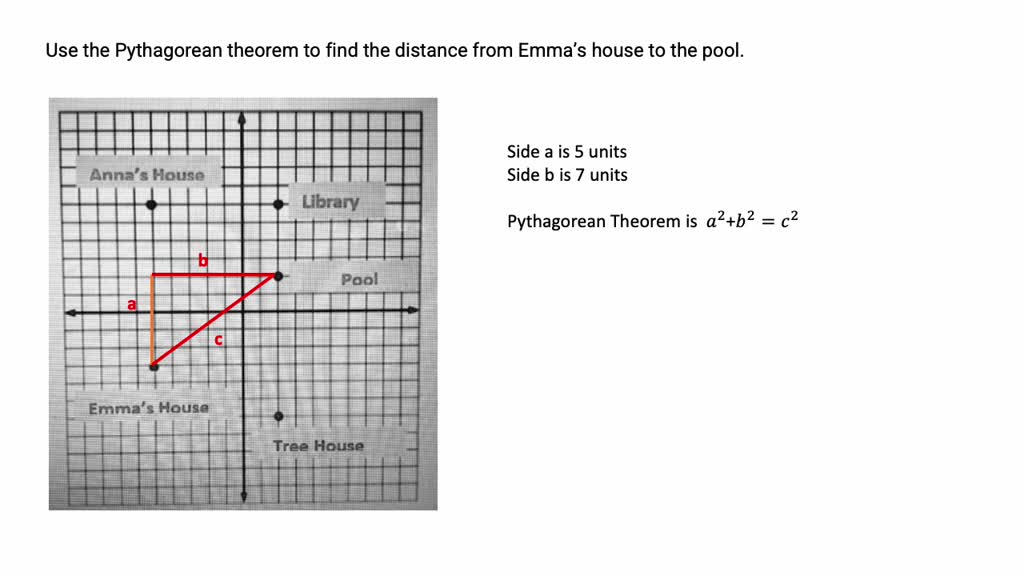 SOLVED: Use the Pythagorean theorem to find the distance from Emma's ...