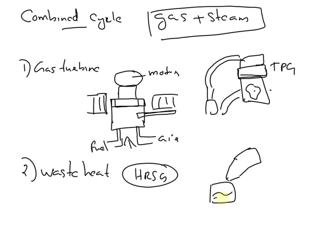 SOLVED: Question 8 a) Identify the diagram below and write a short note ...