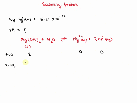 3. Calculate the molar solubility of magnesium hydroxide in...