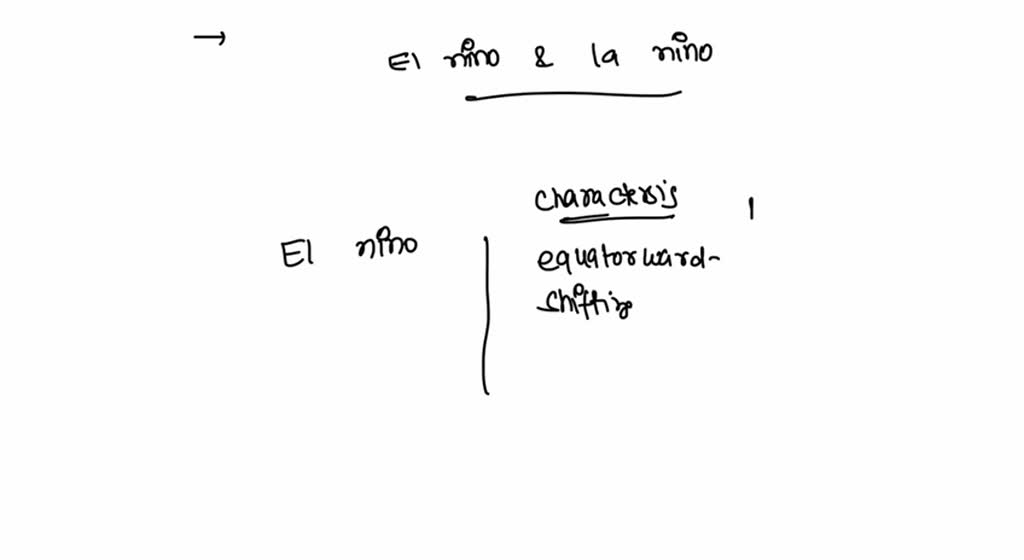SOLVED: 'Compare and contrast the two climatic phenomena El Niño and La ...