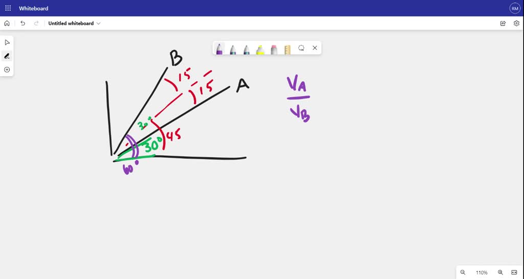 SOLVED: The displacement-time graph for two particles A and B is as follows. The ratio of VA/VB ...