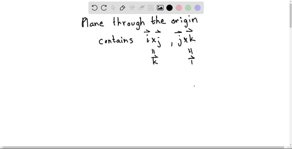 Solved Find A Parametric Representation For The Surface Enter Your Answer As A Comma