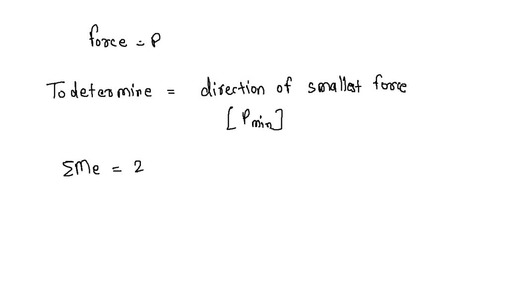 A hexagonal plate is acted upon by the force P and the couple shown ...