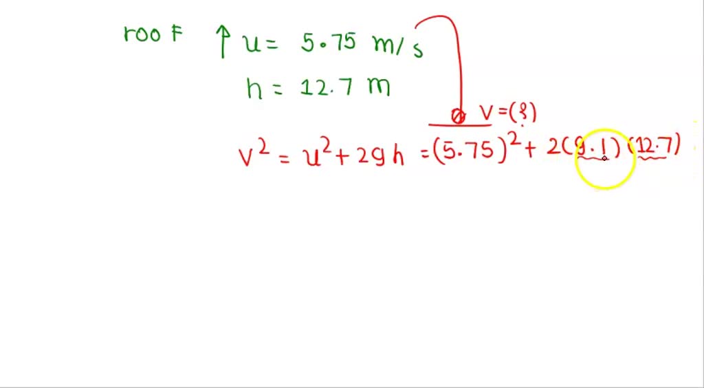 SOLVED: 1 If a force F(N is applied to compress a spring,its ...
