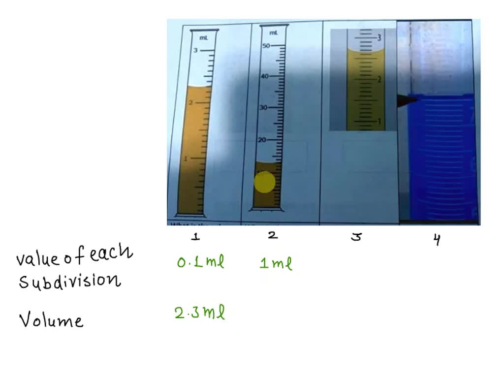 SOLVED: Record the volume of liquid in each of the graduated cylinders measuring volume of ...