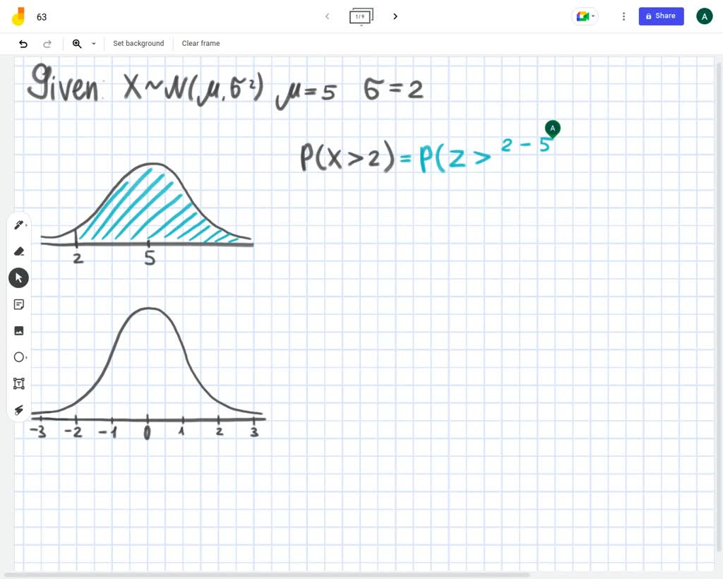 Below is a graph of a normal distribution with mean μ=5 and standard ...