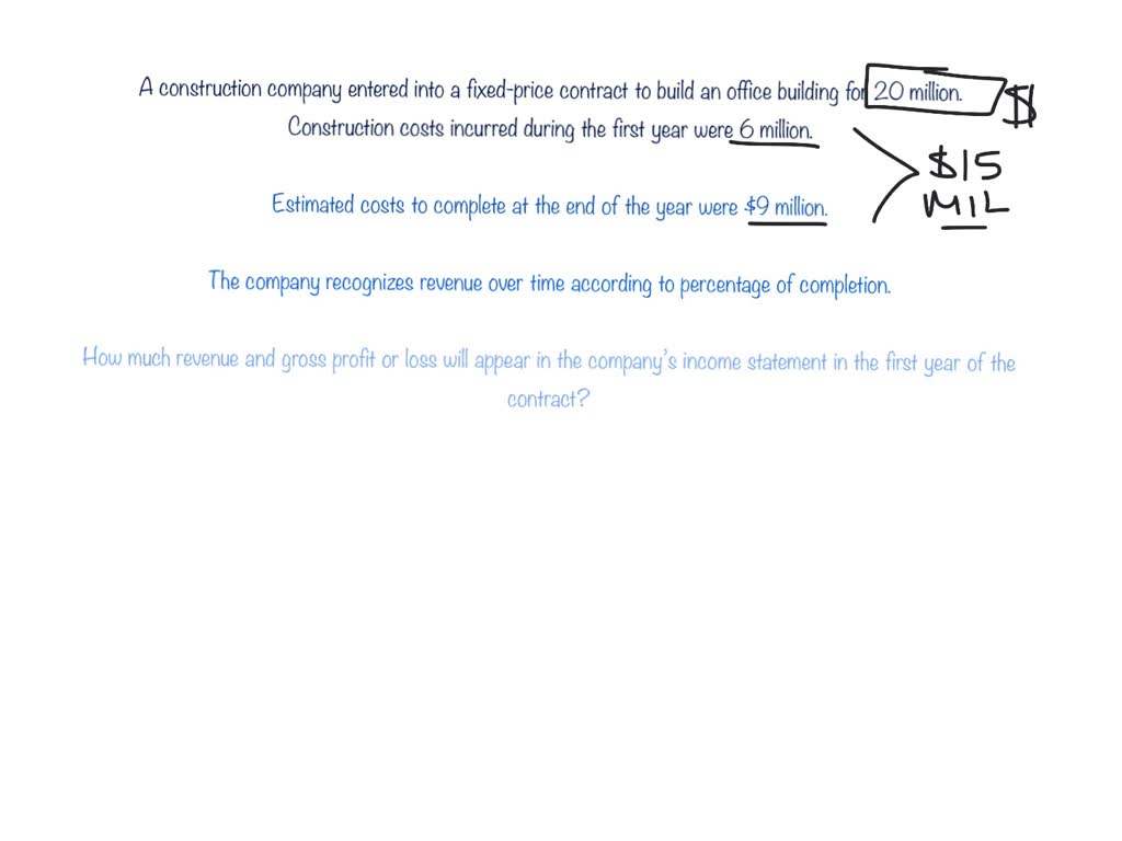 SOLVED: A construction company entered into a fixed-price contract to ...