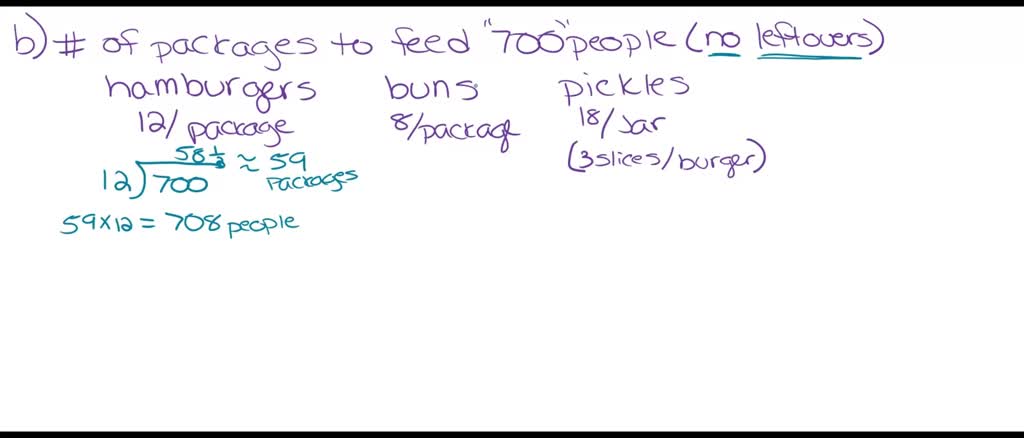 You need to buy 30 pounds of hamburger and 15 packages of buns for a ...