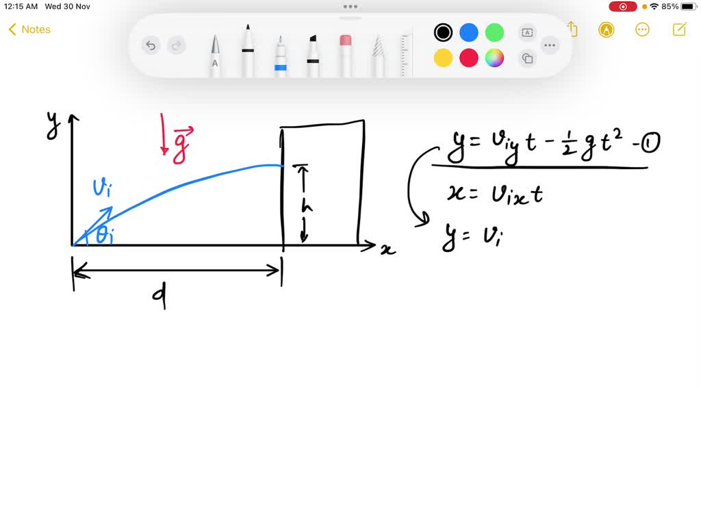 SOLVED: A firefighter; a distance d from a burning building, directs a ...